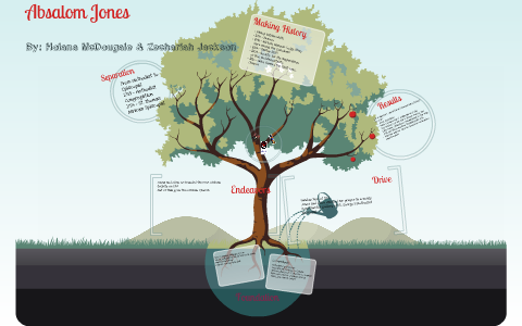 Absalom Jones by Zechariah Jackson on Prezi