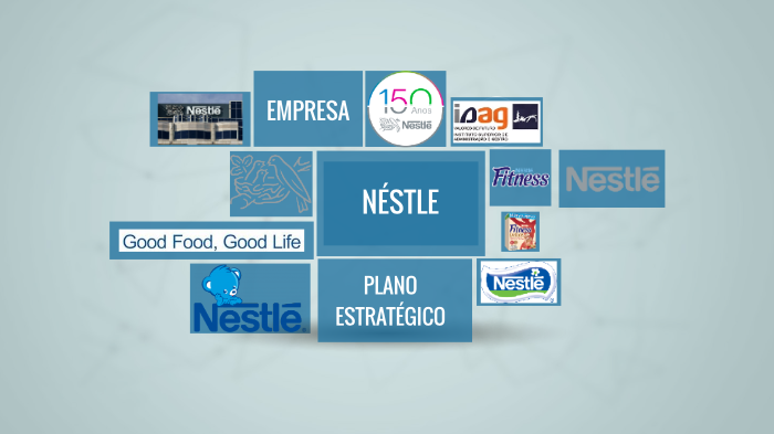 Plano Estratégico - Nestlé by Cláudia Campos on Prezi