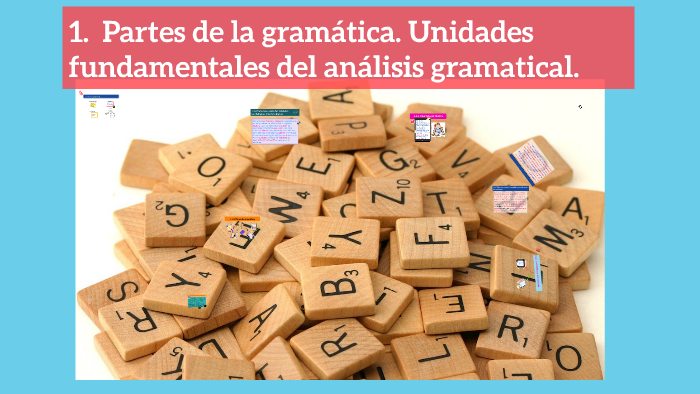 1. Partes de la gramática.Unidades fundamentales by Lizbth RG on Prezi