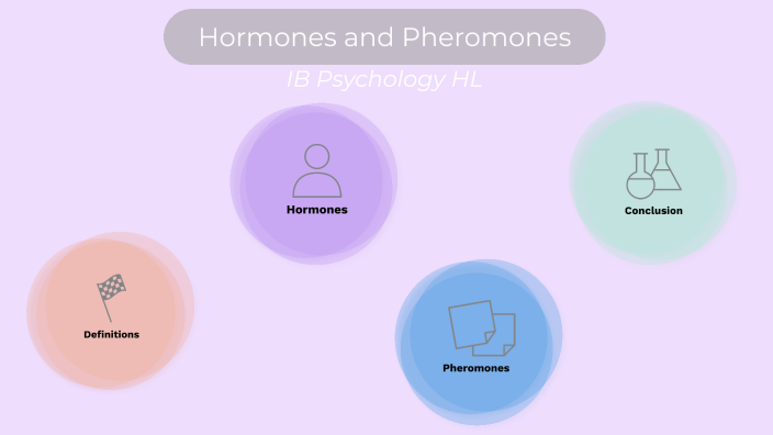 Hormones and Pheromones IB Psychology 2021 by Caitlin Parrett on Prezi