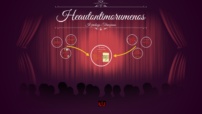 Heautontimorumenos by eleonora matta on Prezi