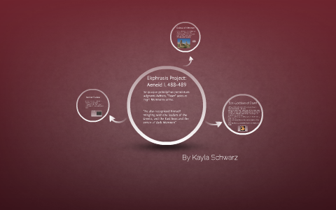 Ekphrasis Project: Aeneid I. 488-489 by Kayla Schwarz on Prezi