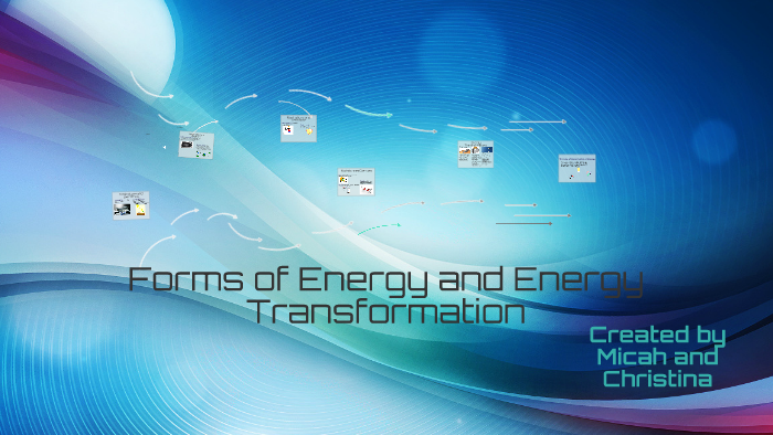 Forms Of Energy And Energy Transformation By Philena Hope forms-of-energy-and-energy-transformation-by-philena-hope