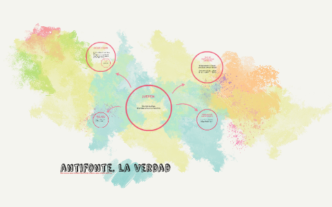 aNTifonte. la verdad by Belén Díaz Porras on Prezi
