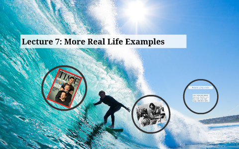 Lecture 7: Real Life Examples by Balaji Viswanathan on Prezi
