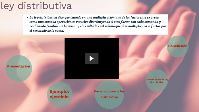 ley distributiva 2 by camilo arturo tovar rodriguez on Prezi