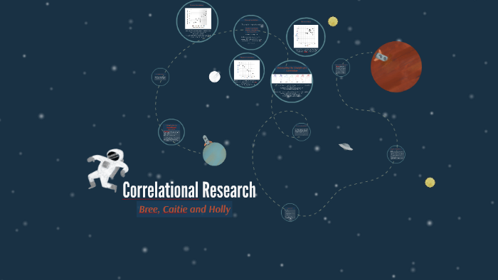 Introduction to Correlational Research by Holly on Prezi
