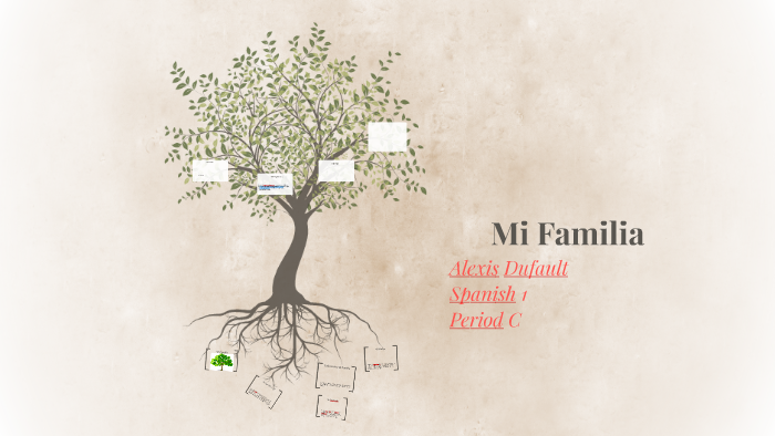 Mi Familia project by Alexis Dufault on Prezi