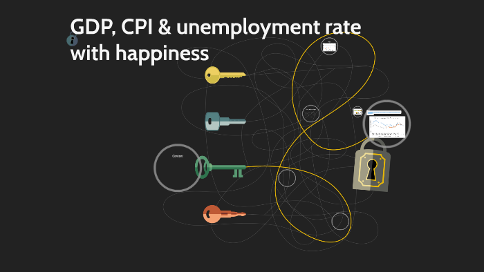 GDP, CPI & unemployment rate with happiness by Frankie Nie on Prezi