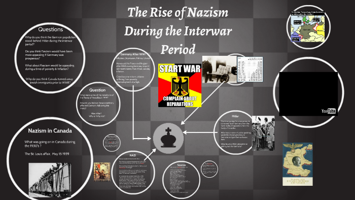 The Rise of Nazism During the Interwar Period by patrick deluca on Prezi
