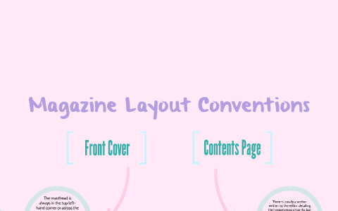 Magazine Layout Conventions by Ellie Grocock on Prezi