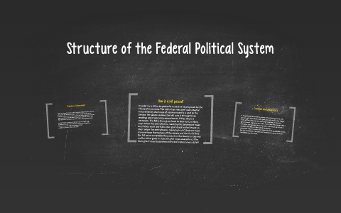 Structure of the Federal Political System by Steven Stella on Prezi