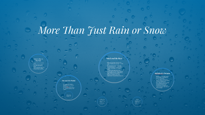 More Than Just Rain or Snow by Camden Kay on Prezi