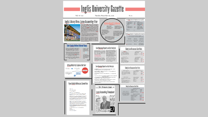 Inglis University Library by Mark Kligman on Prezi