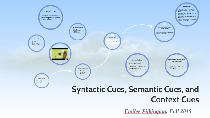 Syntactic Cues, Semantic Cues, and Context Cues by Emilee Pilkington on Prezi