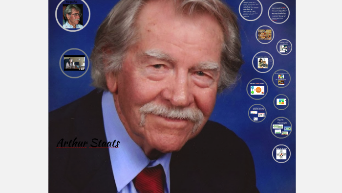 Arthur Staats by Génesis Montalvo on Prezi
