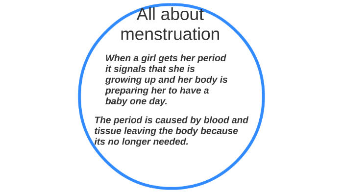 Puberty Power Point By Reilly Wolf On Prezi