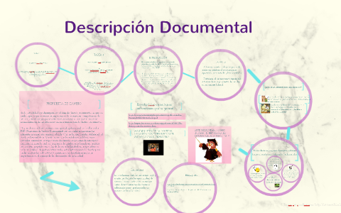 Descripción Documental by YULI ANDREA SANCHEZ PRADA on Prezi
