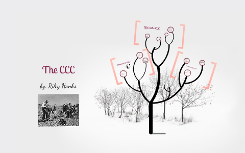 The CCC by Riley Hanks on Prezi