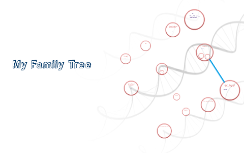 My Family Tree by Gavin Gray on Prezi