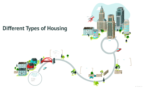 Different Types of Housing by Chelsea Holguin on Prezi