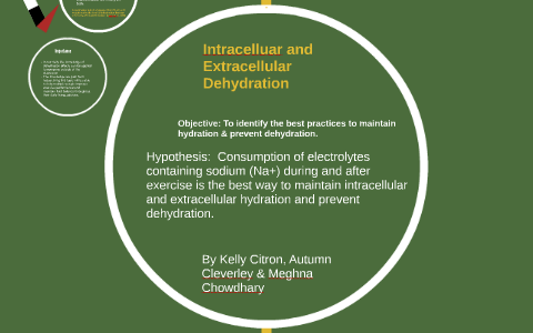 Intracelluar and Extracellular Dehydration by on Prezi