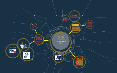 Tipe-Tipe Komputer by adinda febrina on Prezi