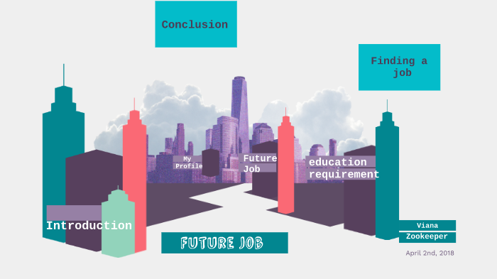 constructive future planning by Wilviana Widjaja on Prezi