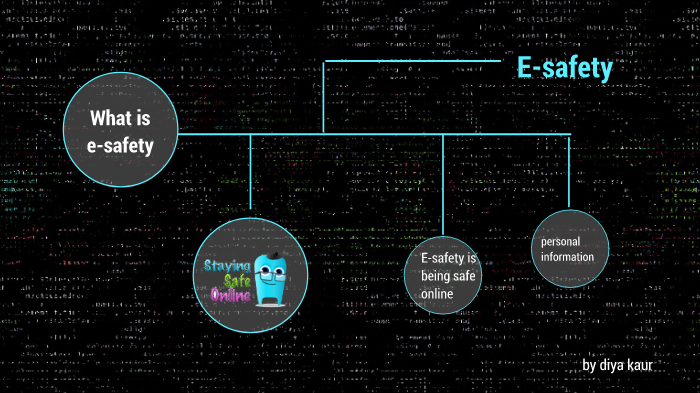 Diya Kaur by Diya Kaur on Prezi