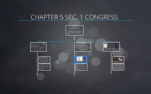 CHAPTER 5 SEC. 1 CONGRESS by Harlan Johnson on Prezi