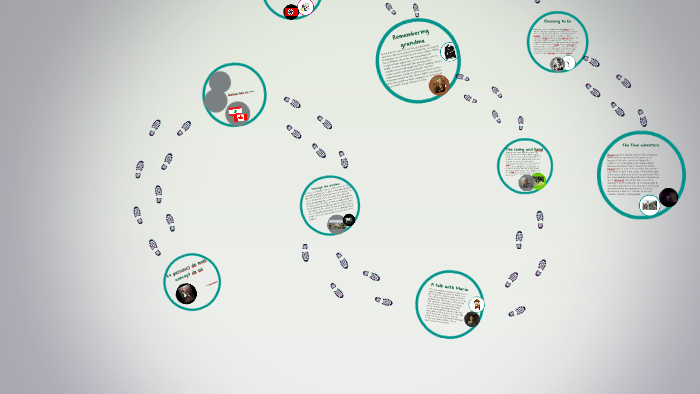 Bruno's Journey by Nour Awada by Nour Awada on Prezi