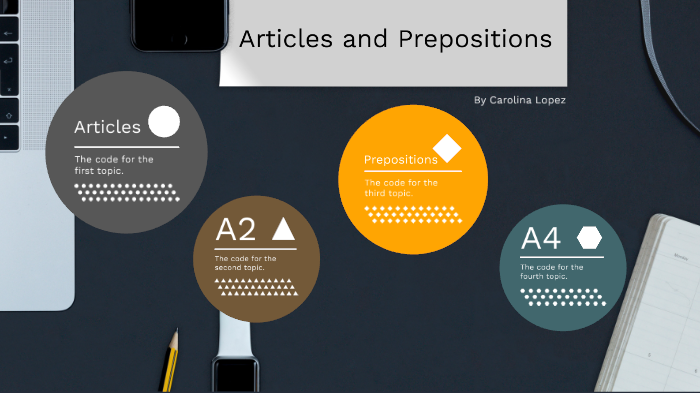 Articles and Prepositions by on Prezi