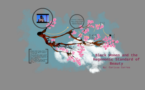 Black Women and the Hegemonic Standard of Beauty by carissa correa