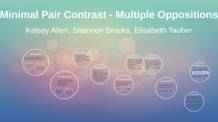 Minimal Pair Contrast - Multiple Oppositions by Elisabeth Tauber on Prezi