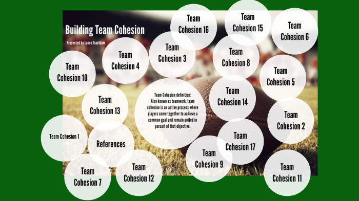 Team Cohesion by Lance Trantham on Prezi