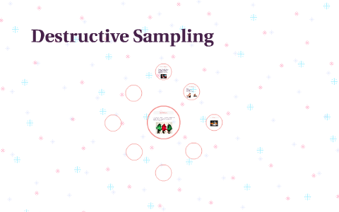 Destructive Sampling by Benjamin Pulver on Prezi
