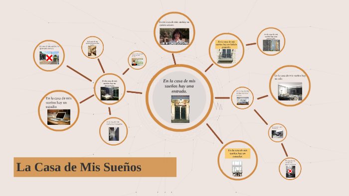 La Casa de Mis Suenos by Chris Jensen on Prezi