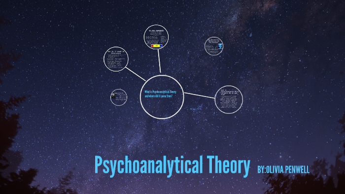 What is psychoanalytical theory by Olivia Penwell on Prezi