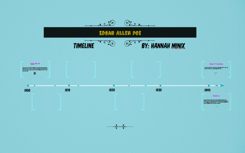 Edgar Allen Poe Timeline by hannah minix