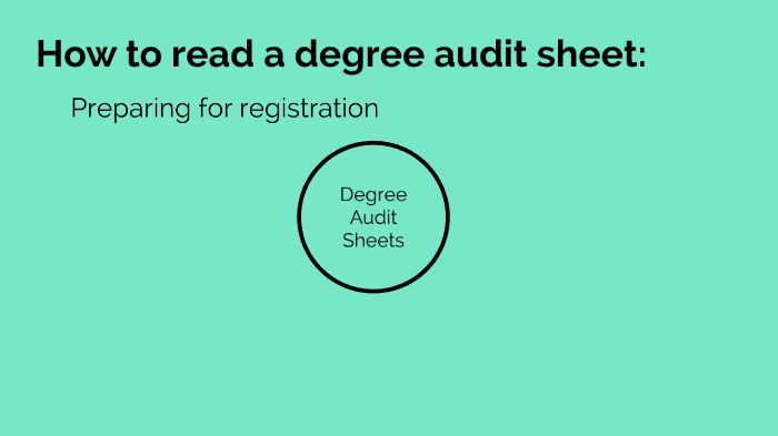 Degree Audit Forms by Jeremy Hilgert on Prezi