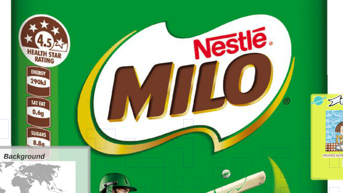 Milo Marketing Presentation by Kelly Jia on Prezi