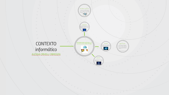 CONTEXTO INFORMATICO by alessia crivelli on Prezi