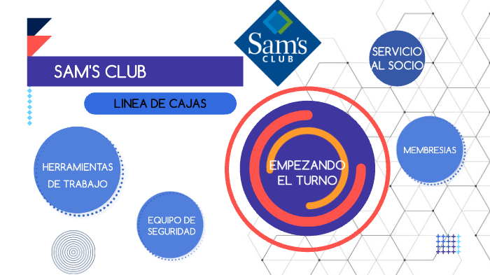 LINEA DE CAJAS by Jessica Nayeli Mtz on Prezi
