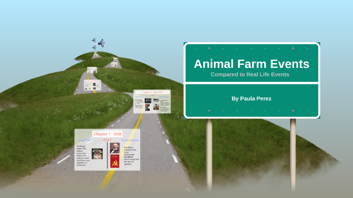 Animal Farm Events And Real Events by Paula Perez on Prezi