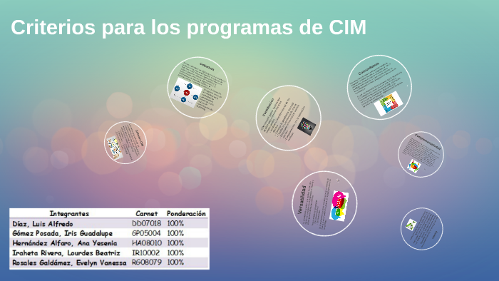 Criterios para los programas de CIM by Evelyn Rosales on Prezi