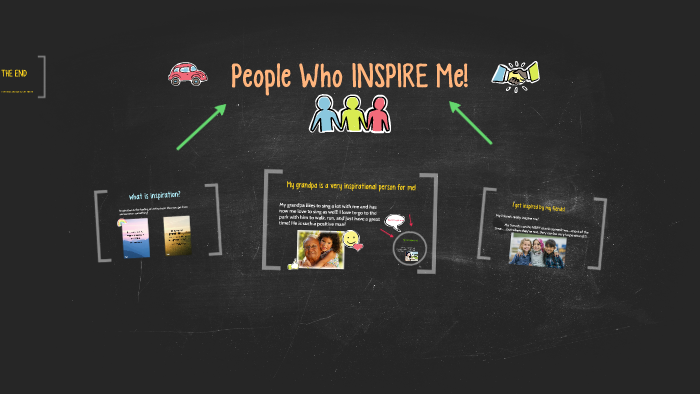 People Who INSPIRE Me! by jennifer free on Prezi