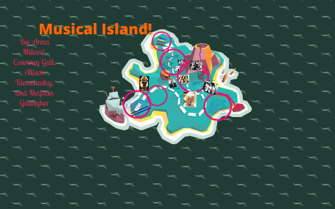 A Separate Peace by Anna Millard on Prezi