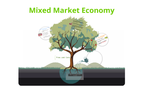 What is a mixed market economy? by amber johnson on Prezi