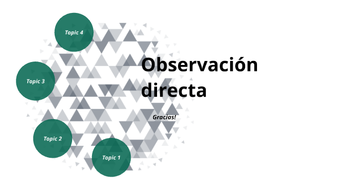 Observación directa by Yess Luna on Prezi