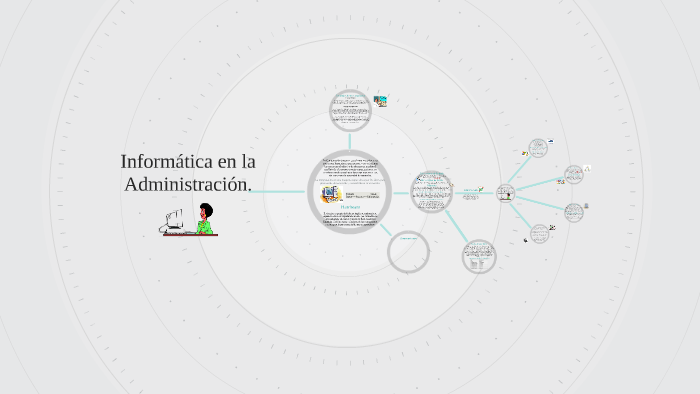 Informática en la Administración by Emerson Rodriguez on Prezi